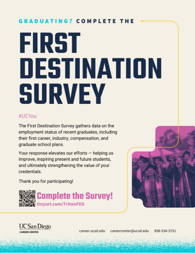 Student Professional Development